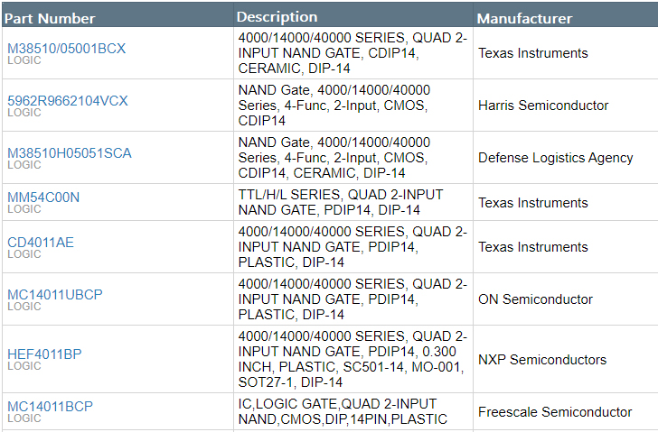 CD4011 Nand Gate IC: Alternative, Pinout and Datasheet