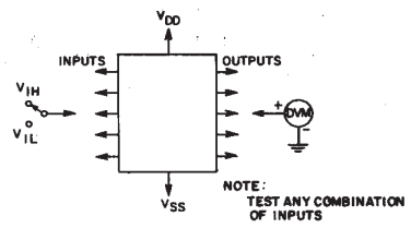 CD4543BE: Datasheet, Circuit, and Pinout