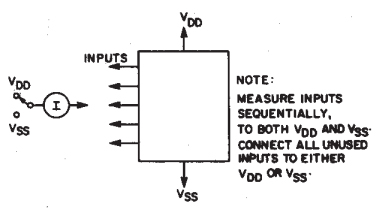 CD4543BE: Datasheet, Circuit, and Pinout