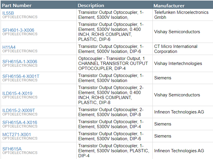 4N25 Optocoupler: Pinout, Circuit and Datasheet