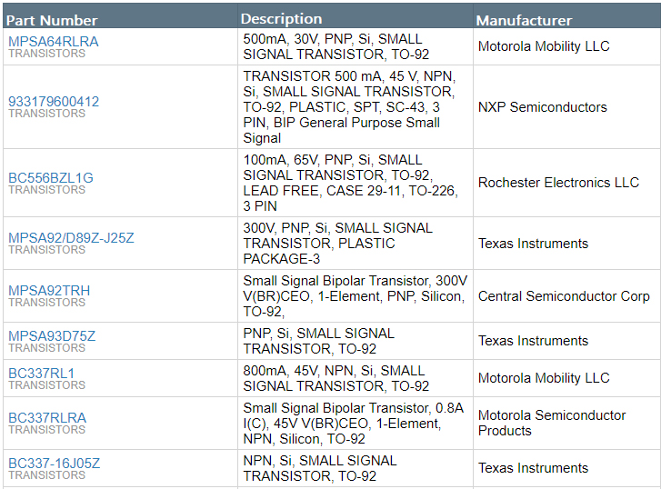 BC558 Transistor: Pinout, Alternatives and Datasheet