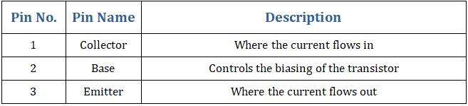 BC337 NPN Transistor: Pinout, Datasheet, and Equivalents