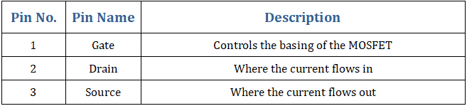 FQP30N06L MOSFET: Pinout, Datasheet, and Circuit