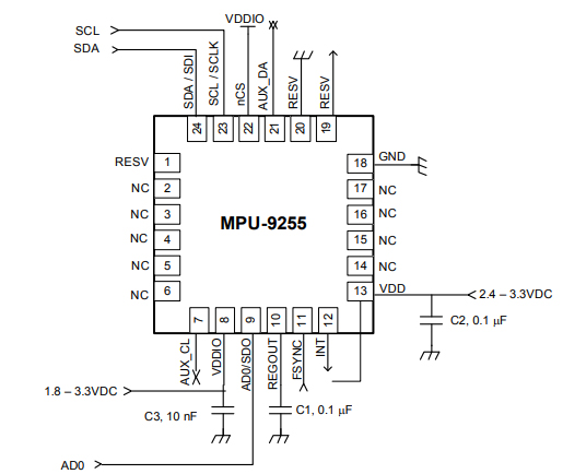 MPU9255 Multi-Chip Module: Datasheet, Pinout and Applications