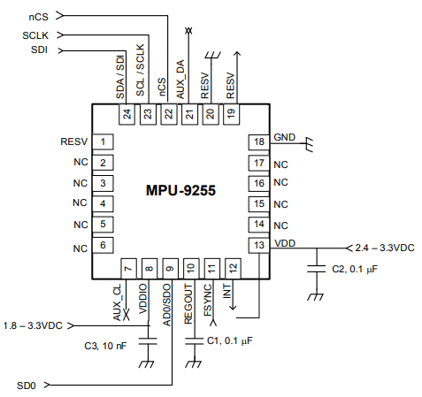 MPU9255 Multi-Chip Module: Datasheet, Pinout and Applications