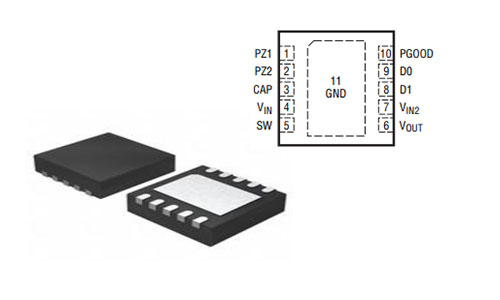LTC3588 Energy harvester: Datasheet, Circuit and Pinout