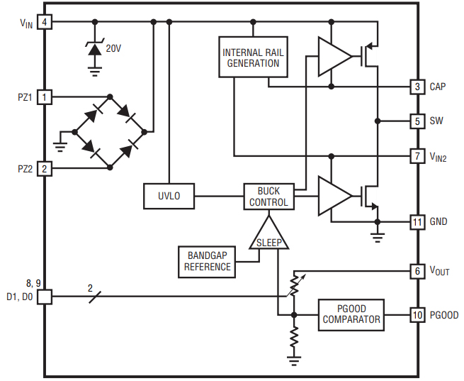 LTC3588 Energy harvester: Datasheet, Circuit and Pinout