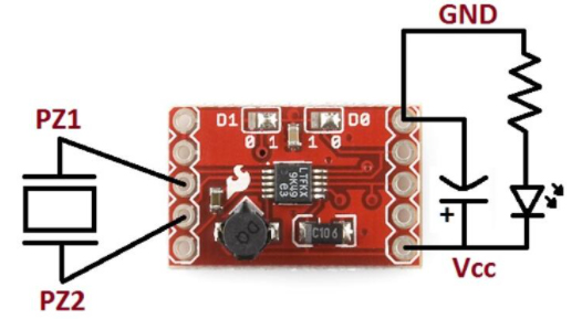 LTC3588 Energy harvester: Datasheet, Circuit and Pinout