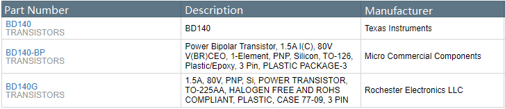 BD140 PNP Transistor: Datasheet, Pinout, and Equivalents