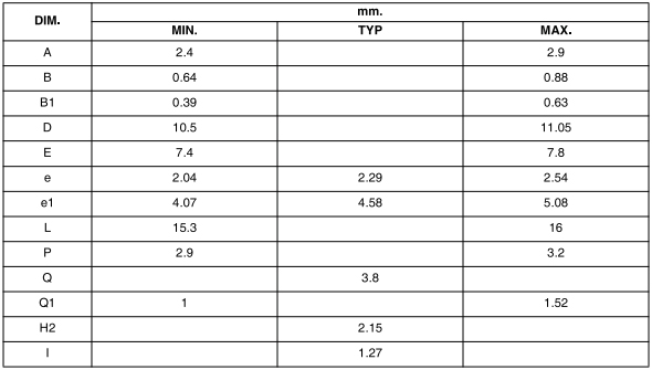 BD140 PNP Transistor: Datasheet, Pinout, and Equivalents