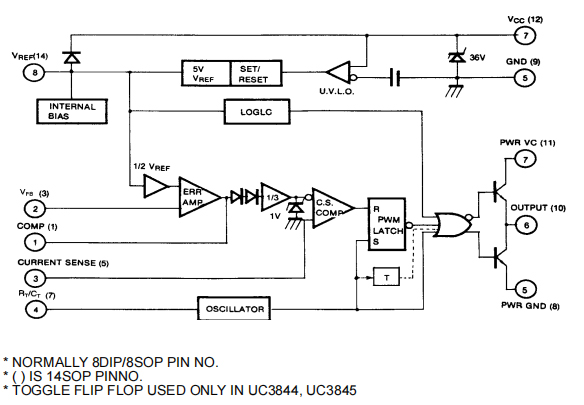 UC3844 PWM Controller: Uses, Pinout and Datasheet
