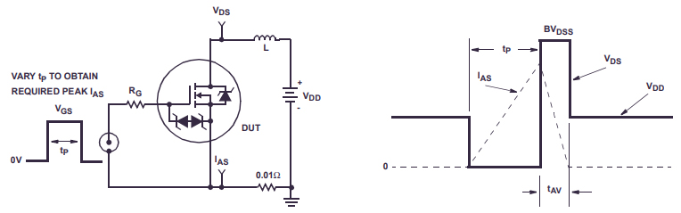 RFP30N06LE Power MOSFET: Equivalent, Circuit, and Datasheet