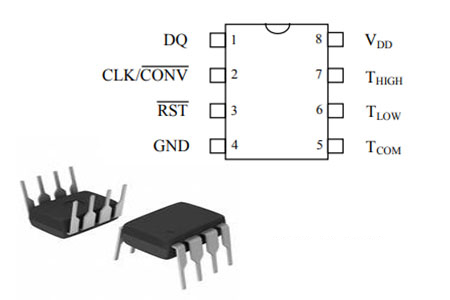 DS1620 Thermometer/Thermostat: Pinout, Datasheet and Applications