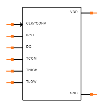 DS1620 Thermometer/Thermostat: Pinout, Datasheet and Applications