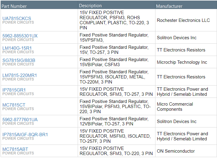 LM7812 Positive Voltage Regulators: Specifications, Pinout and Datasheet