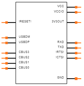 FT230X USB To Basic UART IC