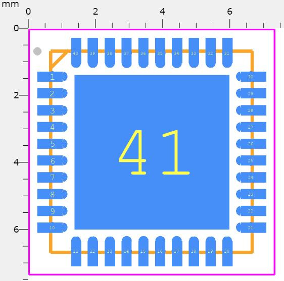 CC2541 MCU: Pinout, Circuit, Application