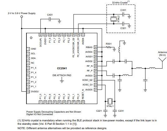 CC2541 MCU: Pinout, Circuit, Application