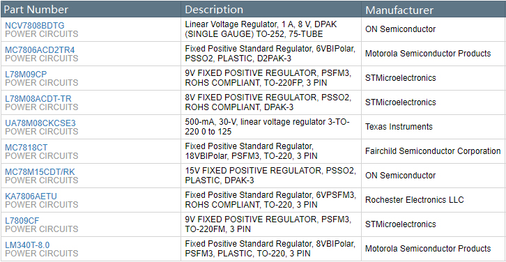 L7806CV Voltage Regulator: Pinout, Schematic Diagram, and Circuits
