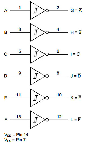 CD40106 HEX Inverter: Pinout, Applications and Datasheet