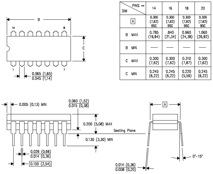 CD40106 HEX Inverter: Pinout, Applications and Datasheet