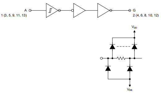 CD40106 HEX Inverter: Pinout, Applications and Datasheet