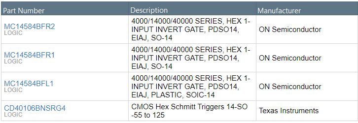 CD40106 HEX Inverter: Pinout, Applications and Datasheet