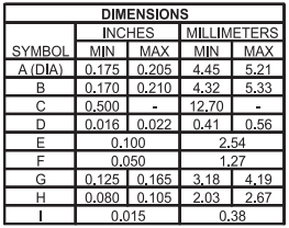2N5087 PNP Transistor: Pinout, Datasheet, and Uses