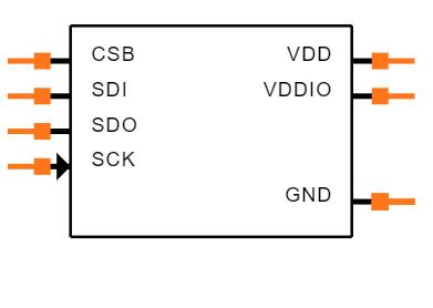 BMP280 Sensor: Pinout, Application, Circuit and Comparison