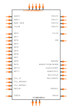 ADAU1701 Audio Processor: Datasheet, Pinout and Applications