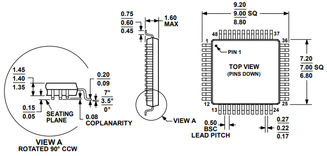 ADAU1701 Audio Processor: Datasheet, Pinout and Applications