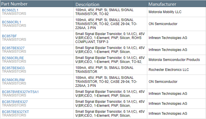 BC560 PNP Transistor: Datasheet, Equivalent, and Pinout