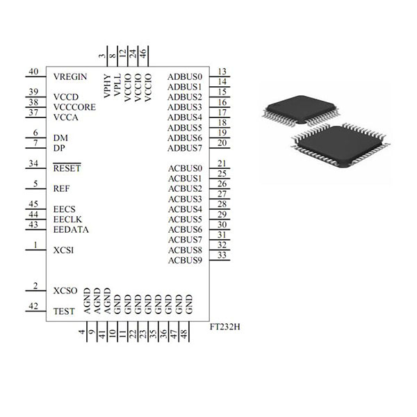 FT232HL-REEL USB Interface IC: Pinout, Datasheet, Function
