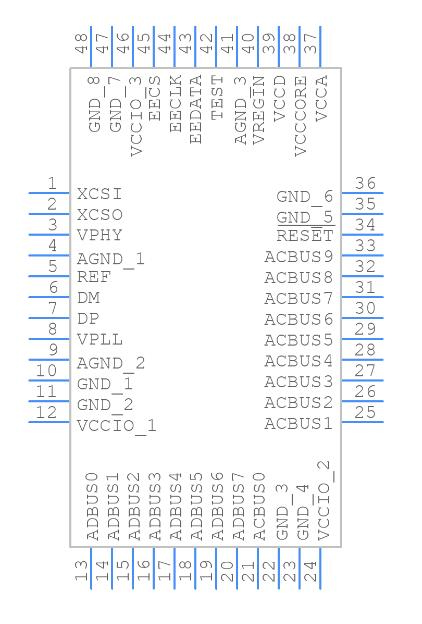 FT232HL-REEL USB Interface IC: Pinout, Datasheet, Function
