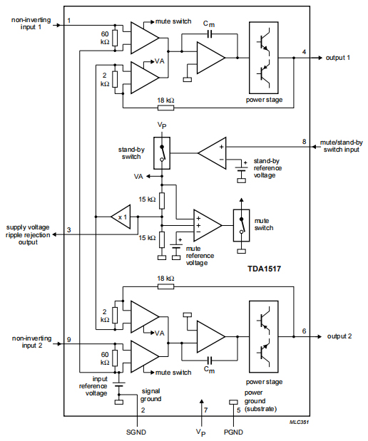 TDA1517P Power Amplifier: Circuit, Replacement and Pinout