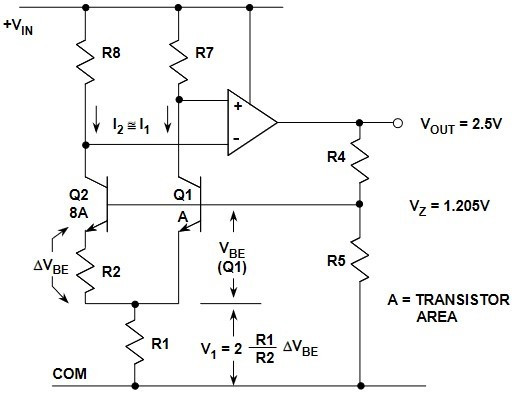 Bandgap Voltage References