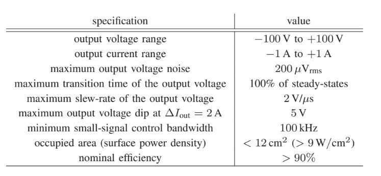 Design of a GaN-Based ANPC PWL Three-Level Voltage Generator
