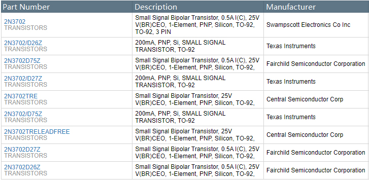 2N3702 PNP Transistor: Pinout, Datasheet, and Alternatives