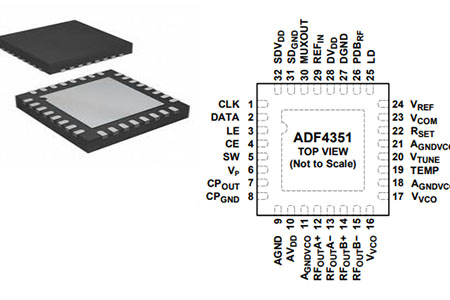 JAK Electronics - Professional Electronic Components Distribution