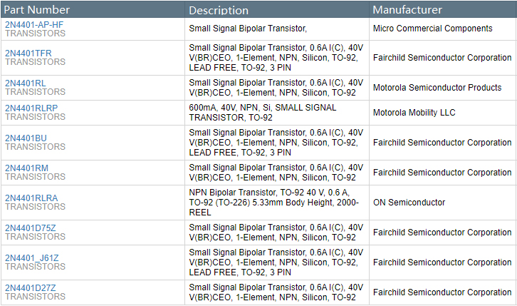 2N4401 NPN Transistor: Datasheet, Pinout, and Equivalent