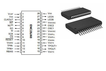 ENC28J60 Ethernet Controller：Pinout, Datasheet, Schematic