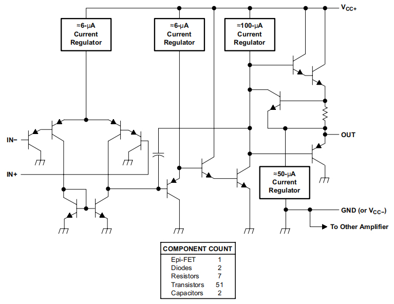 LM258 Op-Amp IC : Uses, Pinout and Datasheet