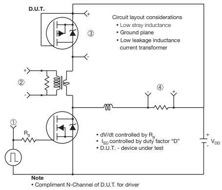 IRFP9240 Power MOSFET : Datasheet, Pinout and Equivalent