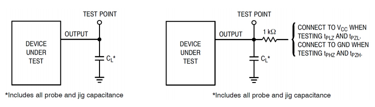 74HC595N Shift Register: Pinout, Datasheet, and Functional Logic Diagram
