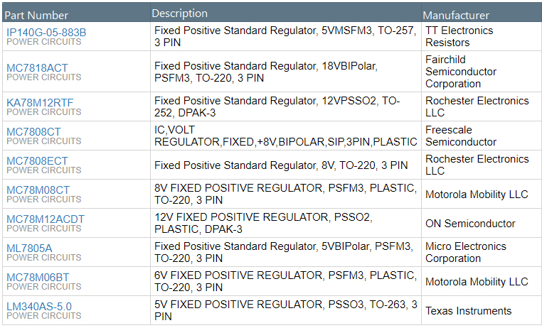 LM7806 Regulator: Pinout, Advantage and Datasheet