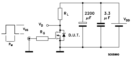 IRF640 Power MOSFET: Datasheet, Pinout, and Circuits