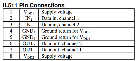 IL511 Digital Isolators: Datasheet, Pinout and Applications