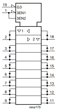 74HC245 Transceiver IC: Price, Uses and Datasheet