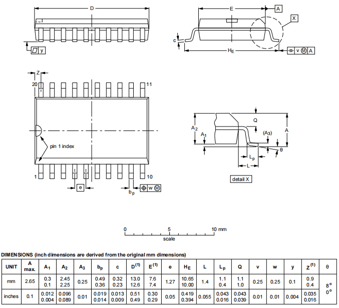 74HC244 Driver IC: Pinout, Alterntaive and Price
