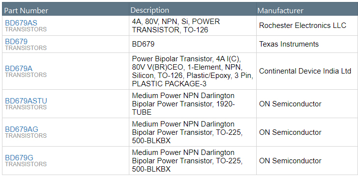 BD679 Transistor: Pinout, Equivalent and Datasheet
